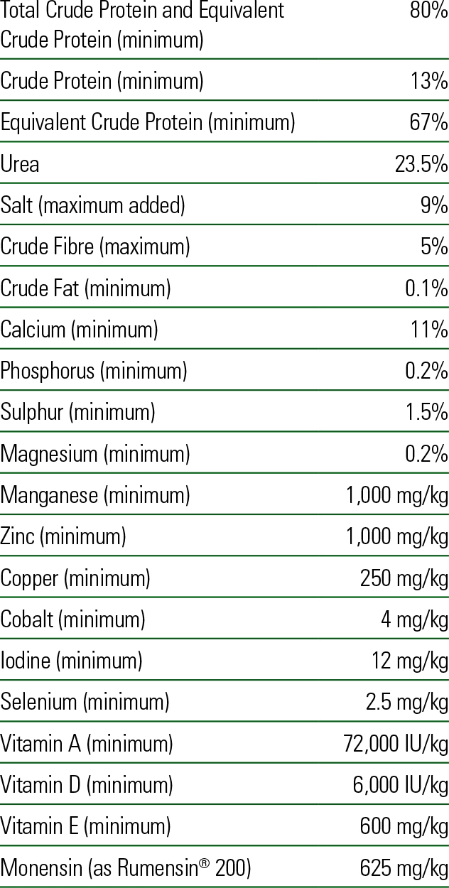 Rumevite Feedlot 80 Concentrate | Rumevite
